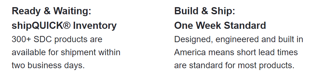 Product Availability for Over 50 Years